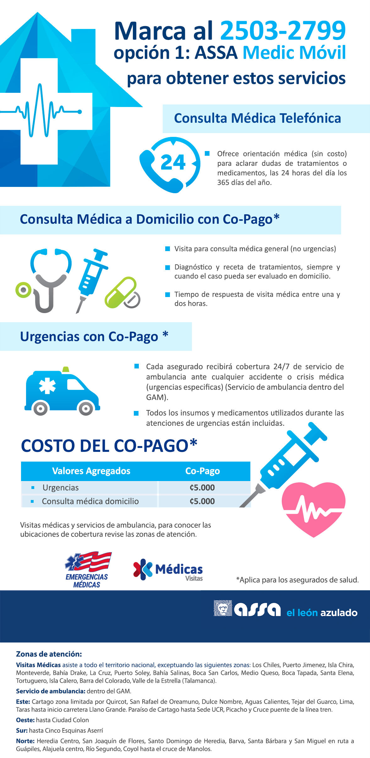 ASSA Medic Móvil | ASSA Compañía de Seguros Costa Rica